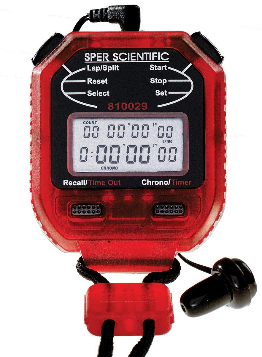 Observational Research Stopwatch – Tech Instrumentation